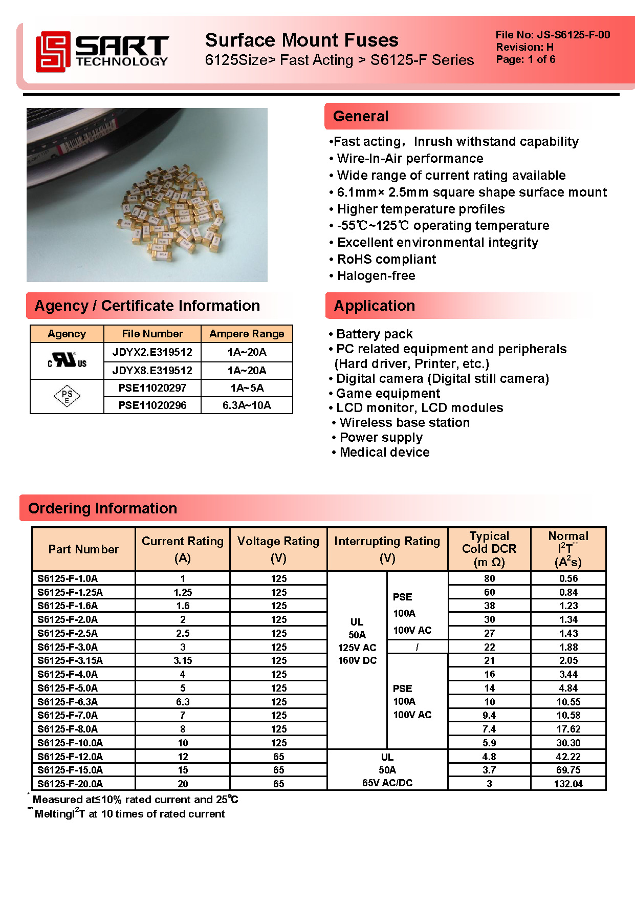 特价促销 萨特保险丝S0603-S-6A S1206-FA-10A S1032-F-60A-阿里巴巴