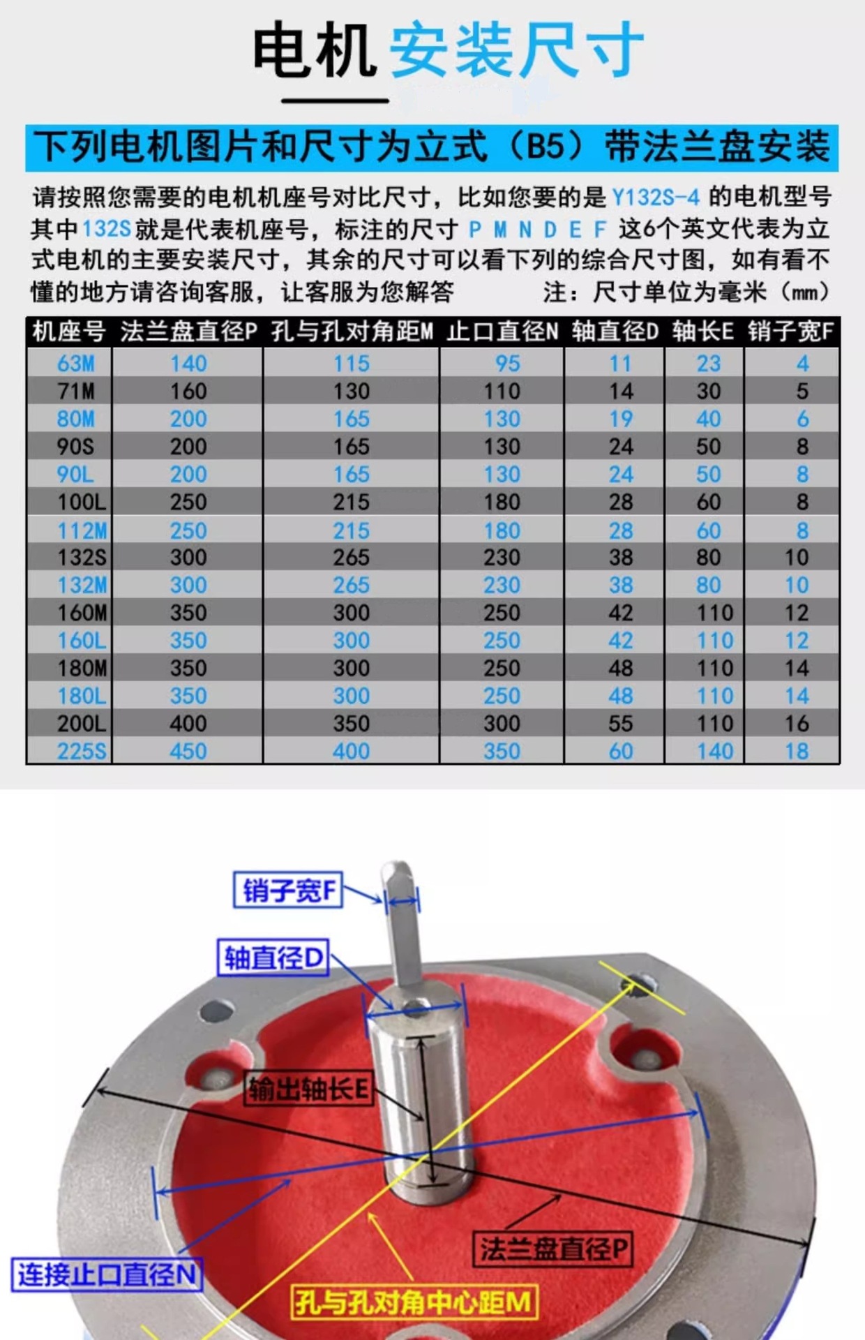 上海三相异步电动机Y100L-2 Y2-100L-2 3KW-阿里巴巴