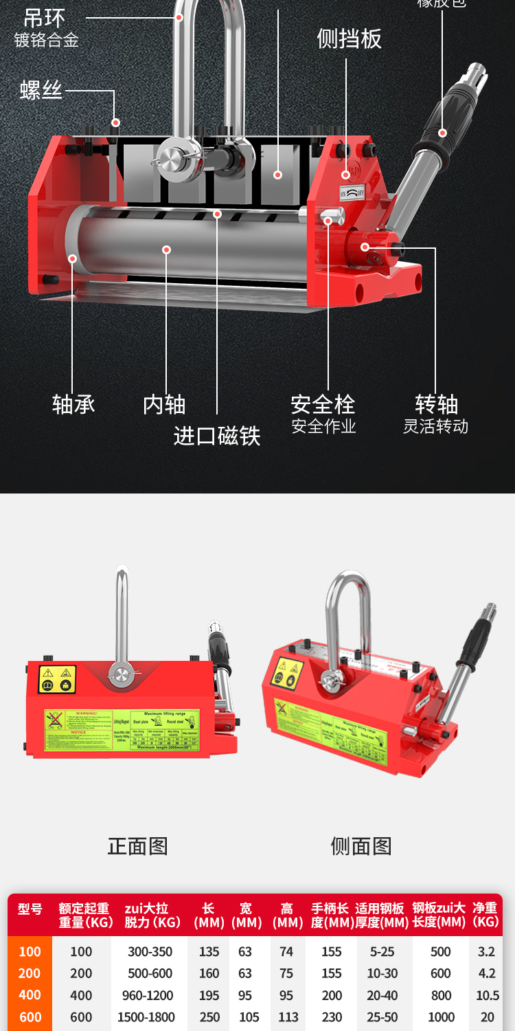 永磁起重器磁力吊600kg永磁吸盘1吨2t吊装工业模具磁铁吊装器-阿里巴巴