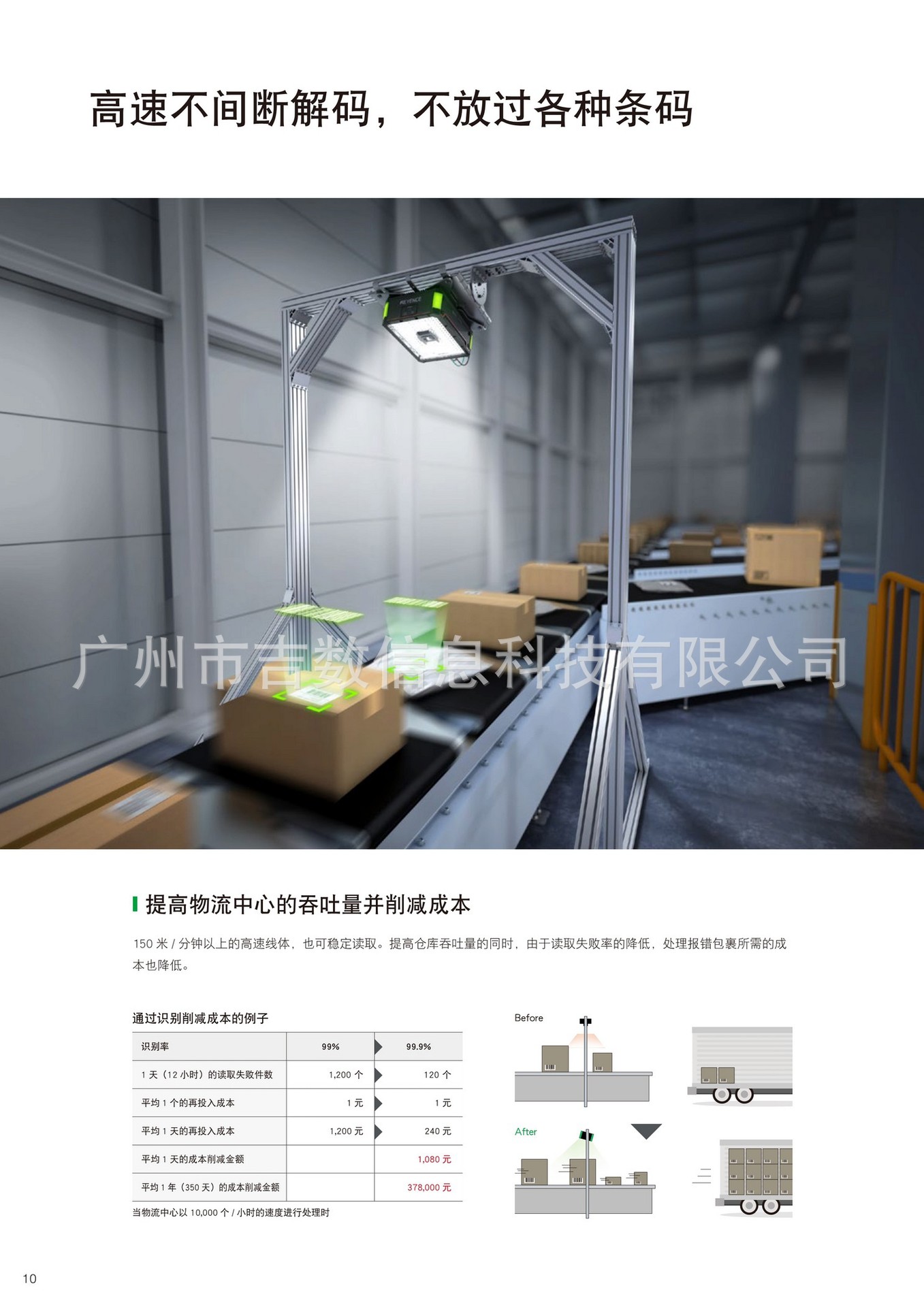 基恩士 Keyence SR-5000 系列物流行业标签条码读取器-阿里巴巴