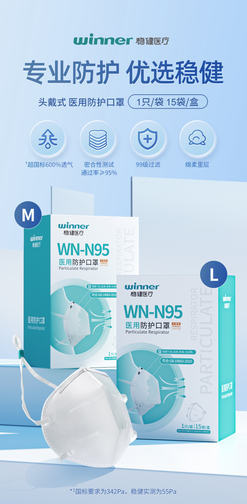Winner稳健高透气灭菌白色医用防护口罩折叠式WN-N95口罩 15个/盒-阿里巴巴