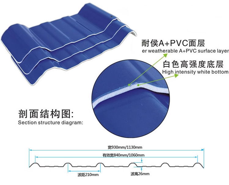 APVC复合瓦屋顶加厚防腐瓦养殖场厂房塑钢瓦屋面隔热瓦PVC塑料瓦-阿里巴巴