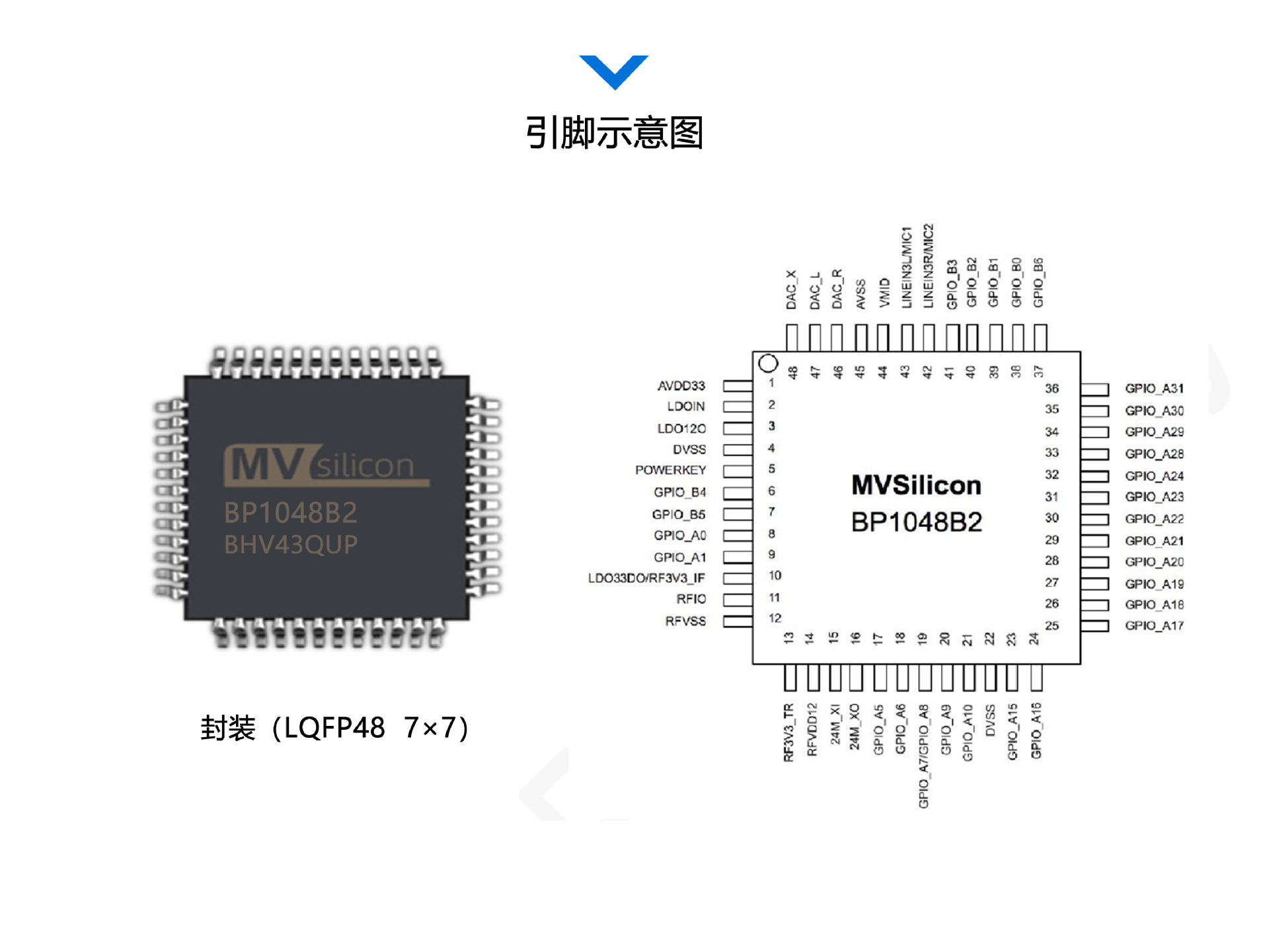 山景BP1048B2蓝牙5.3方案卡拉OK,低音增强声场扩展人声激励30段EQ-阿里巴巴