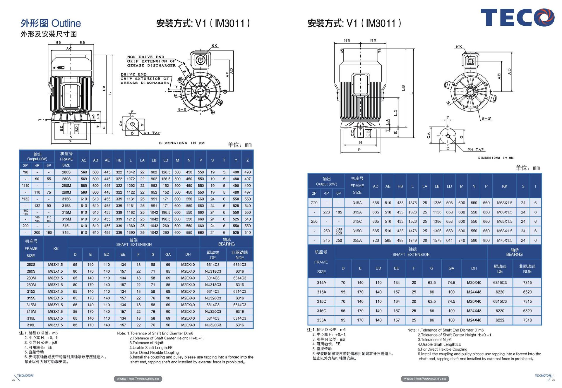 台湾TECO东元电机 AEVF-7.5KW-4P立式东元三相异步马达F系列现货-阿里巴巴