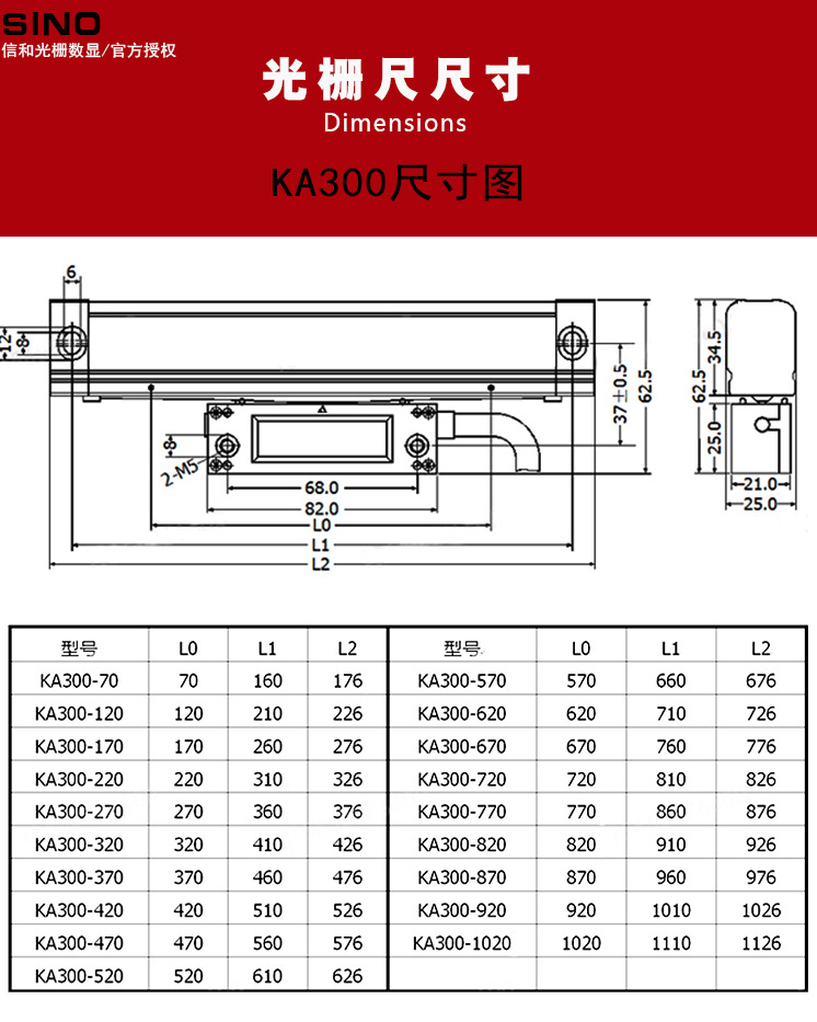 【工厂】SINO信和光栅尺KA300电子尺读数头信和数显表位移传感器-阿里巴巴