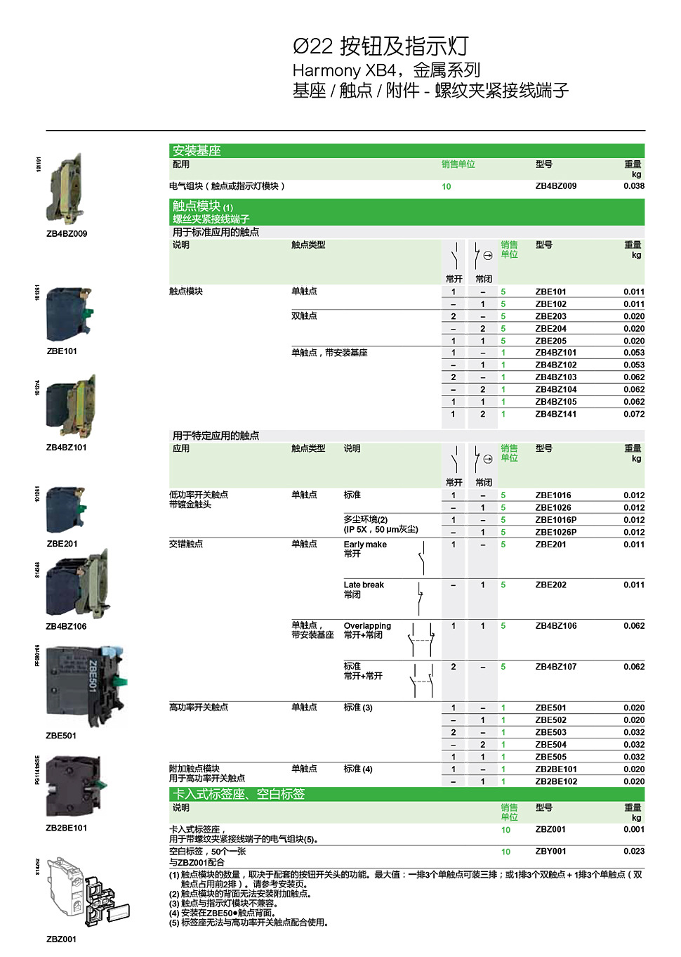 施耐德急停按钮 XB4-BT842系列 ZB4BS844+ZB4BZ102紧急停止开关-阿里巴巴