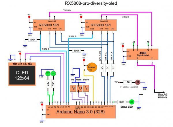 RX5808 5.8G开源双接收模块无线便携兼容长距远距离稳定高清-阿里巴巴