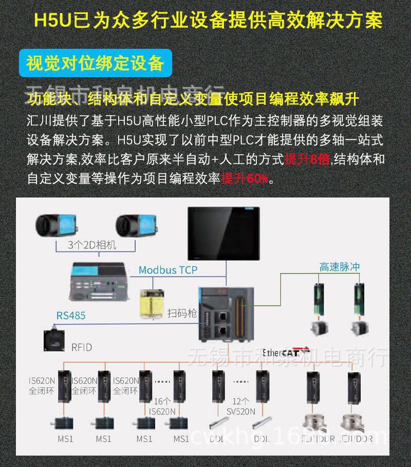 汇川 H5U-1614MTD-A8 H5U-1614MTD-A16 H5U-1614MTD 全新-阿里巴巴