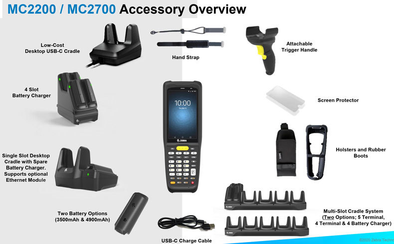 ZEBRA斑马Symbol MC220J MC220K MC27CJ MC27CK安卓触屏PDA采集器-阿里巴巴