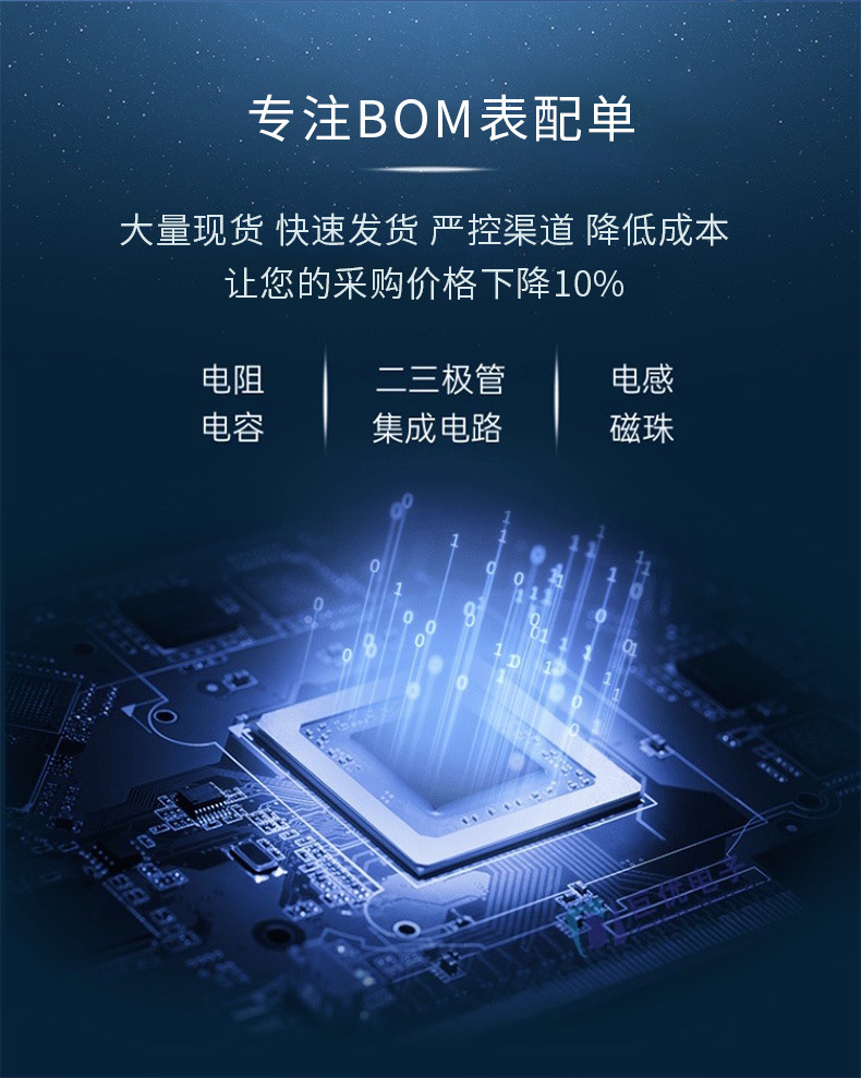 GW1NR-LV9QN88PC6/I5 封装QFN-88 控制器芯片IC-阿里巴巴