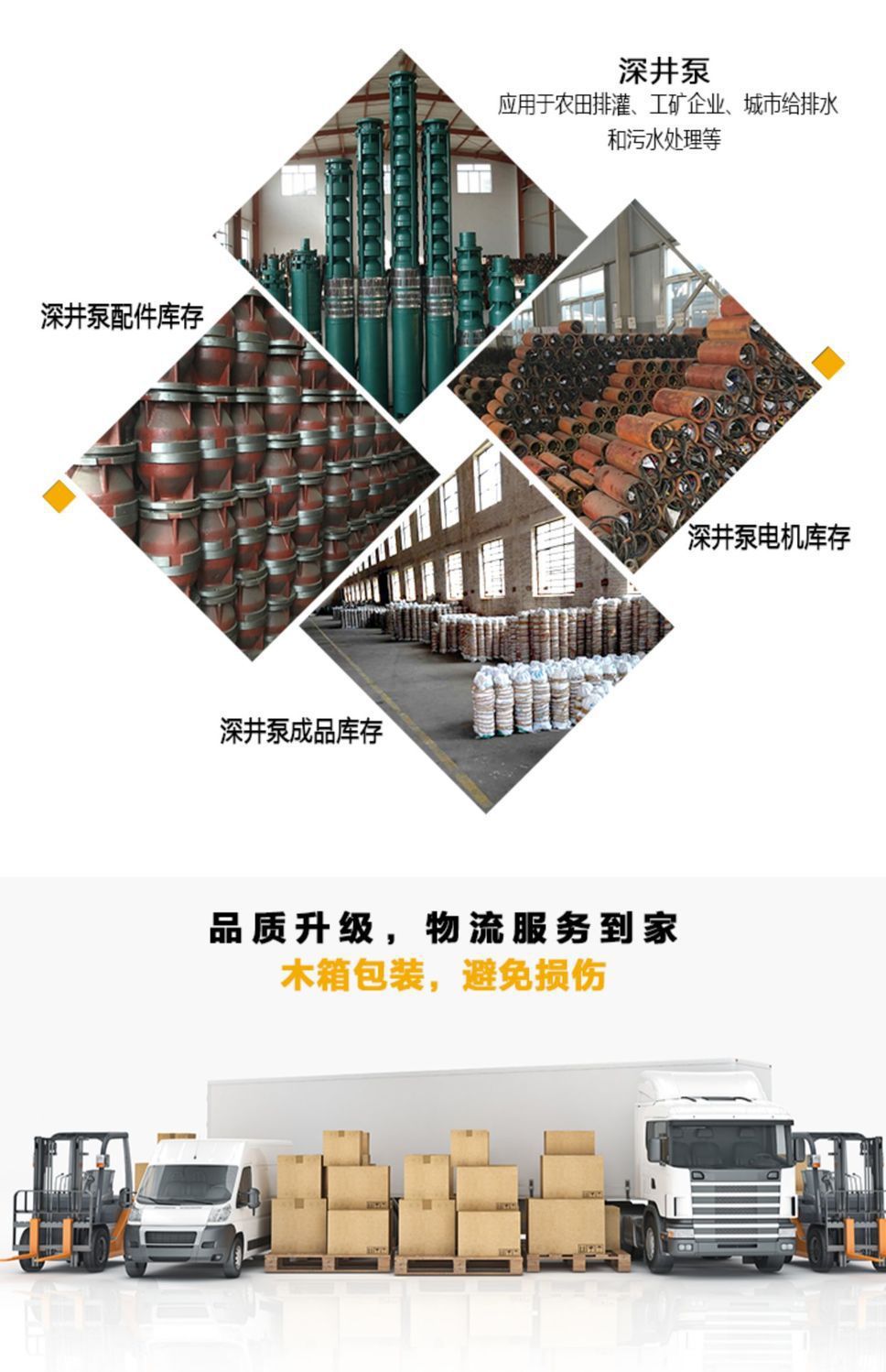 深井泵380V三相高扬程大流量多级150QJ潜水泵寸农用深水7.5KW高压-阿里巴巴