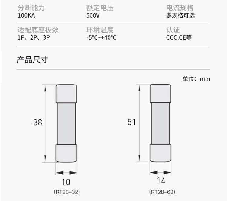 RT28正泰熔断器RT28-63X熔断器底座1P/2P/3P-32X 63X 32A 63A灯型-阿里巴巴