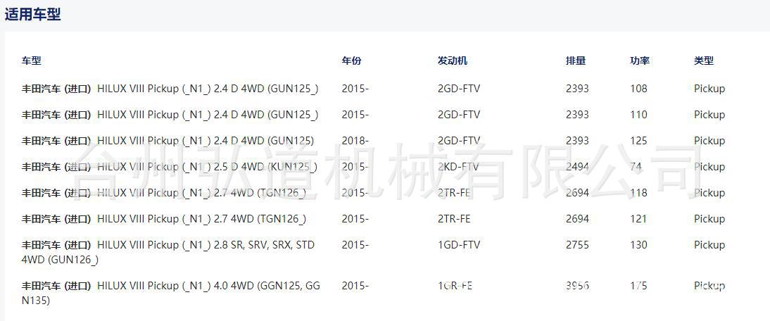 Hilux VIGO, FORTUNER 三叉内球笼, 43040-0K020, 43430-0K022-阿里巴巴