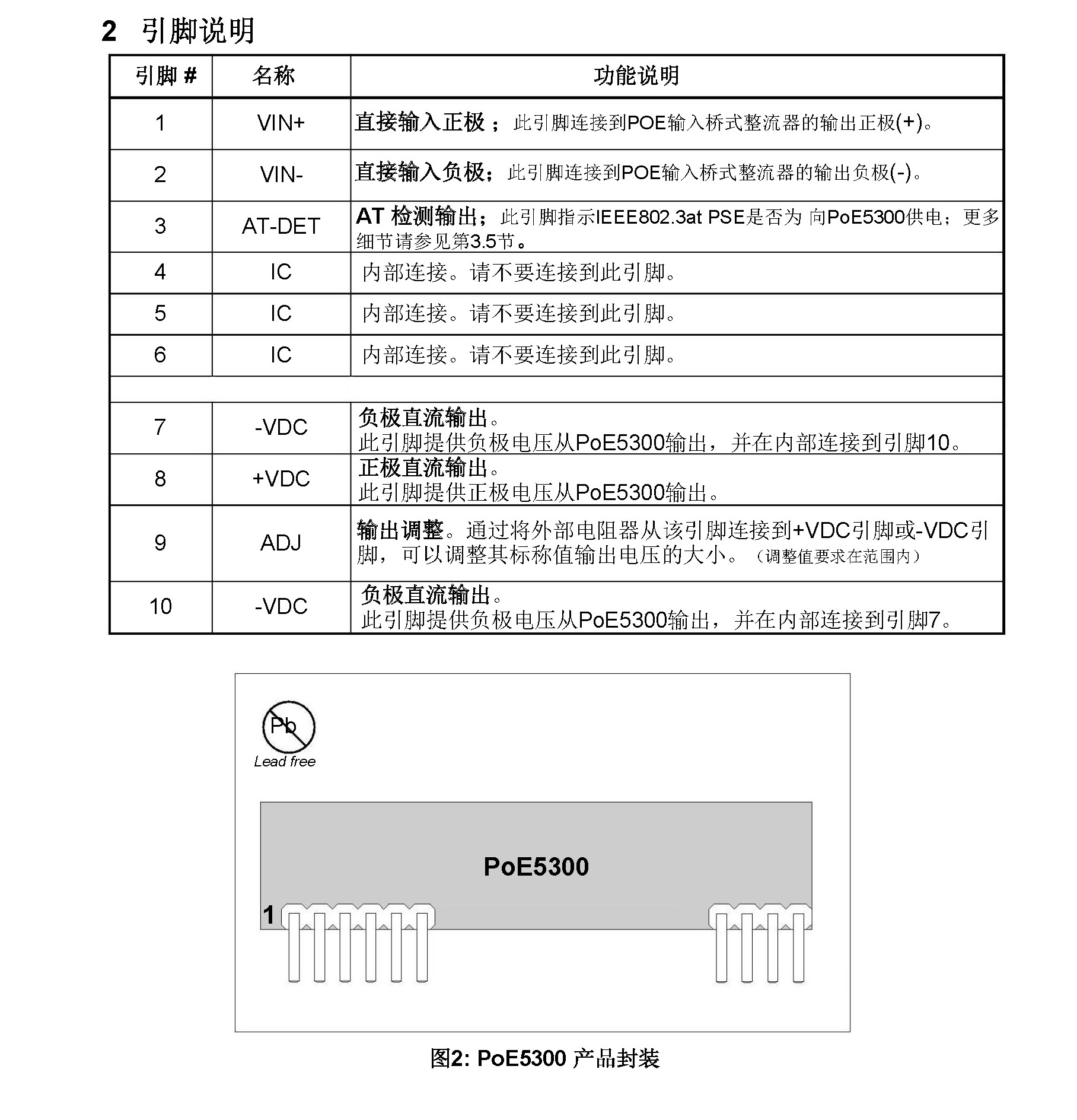 POE供电模块PCBA板子30W电源模组AG5300插针隔离式AT/AF24W工业级-阿里巴巴