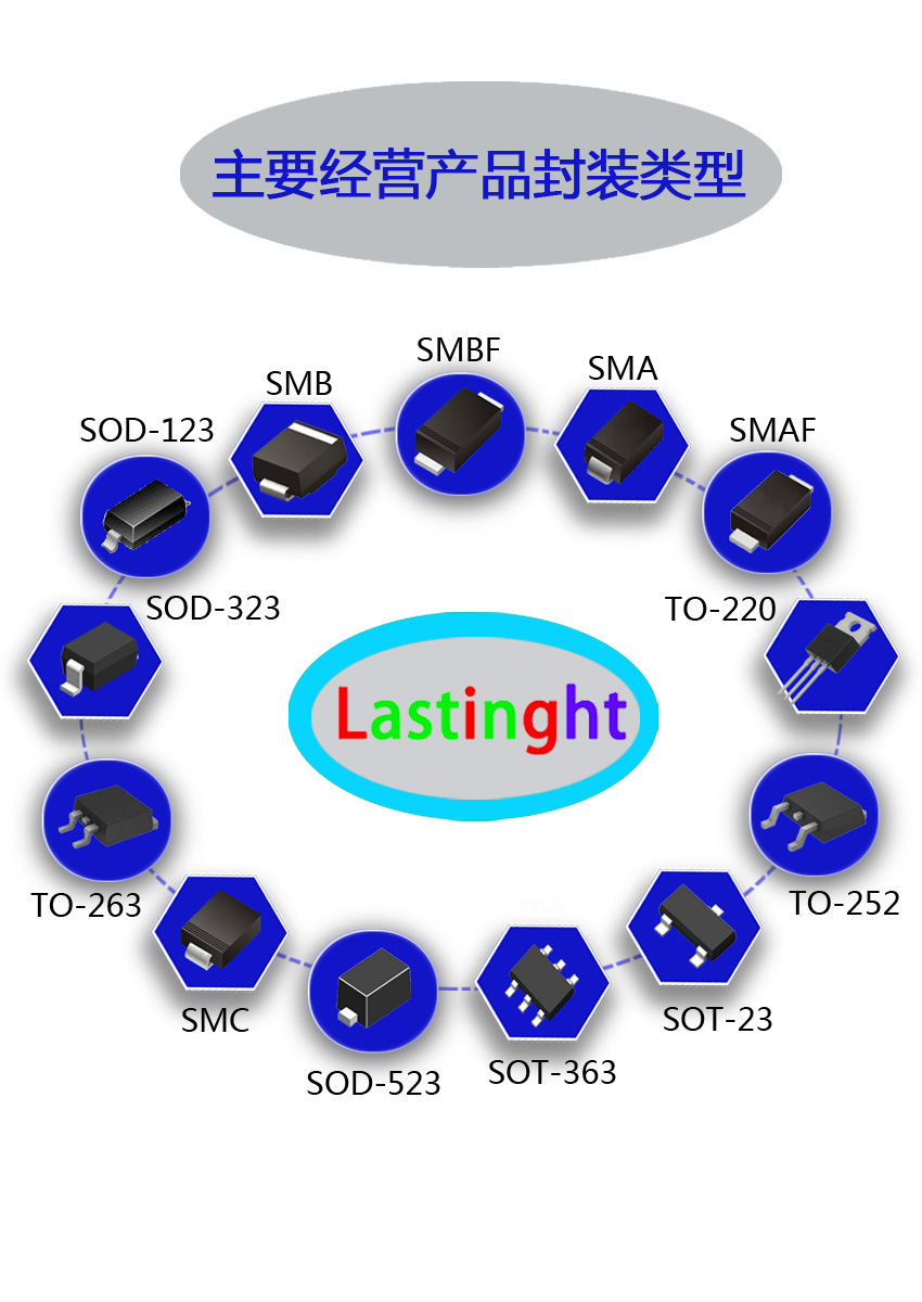 AP6256 双频wifi蓝牙模块 QFN 200Mbps-阿里巴巴