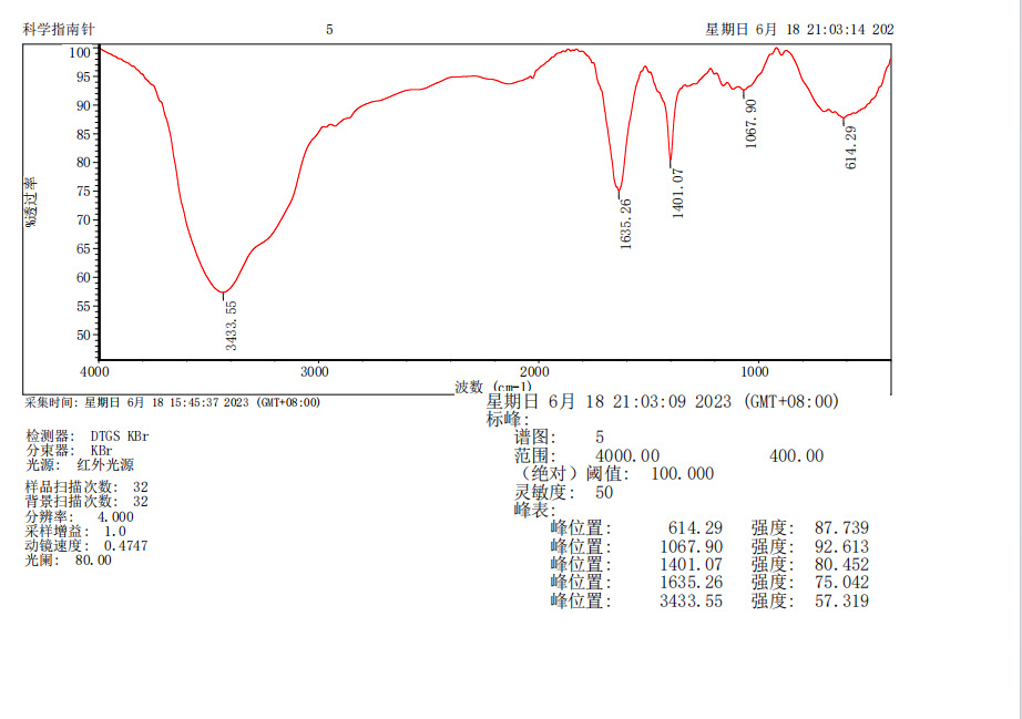 TOCNF-2TEMPO改性纳米纤维素纤维素凝胶易分散纳米纤维素纳米科技-阿里巴巴