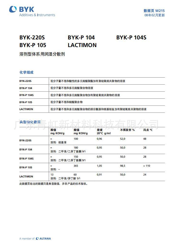 【青虹】毕克BYK-P104S分散剂 工业 建筑家具木器汽车 卷材涂料-阿里巴巴
