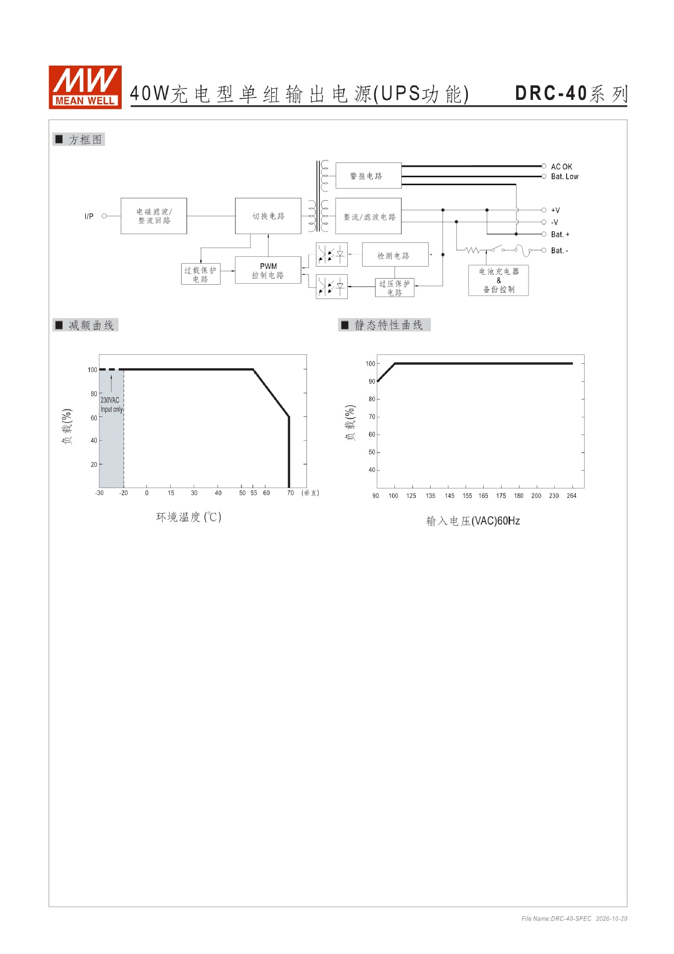 台湾明纬DRC-40B 40W 27.6V0.95A浮充电DC UPS导轨型安防开关电源-阿里巴巴