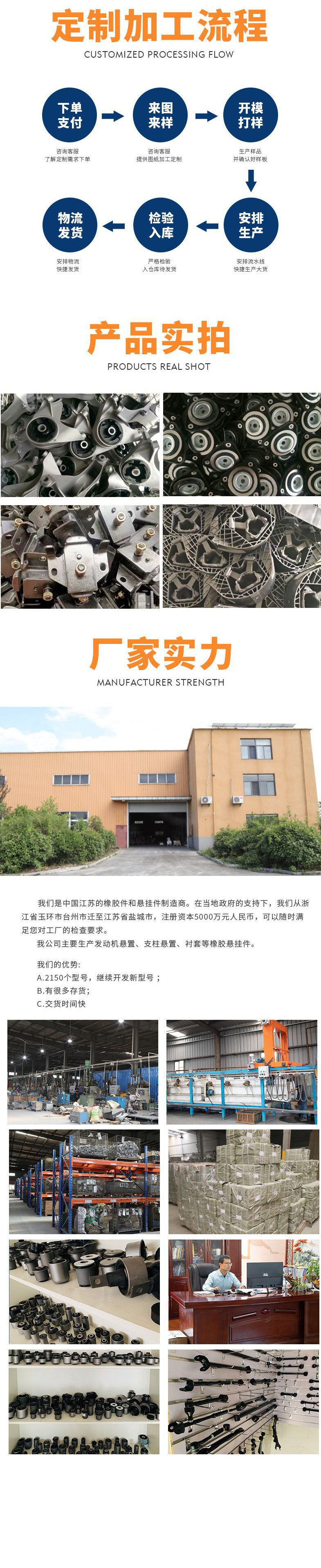 112107208r发动机支架减速器支座橡胶引擎支架适用于雷诺Duster-阿里巴巴