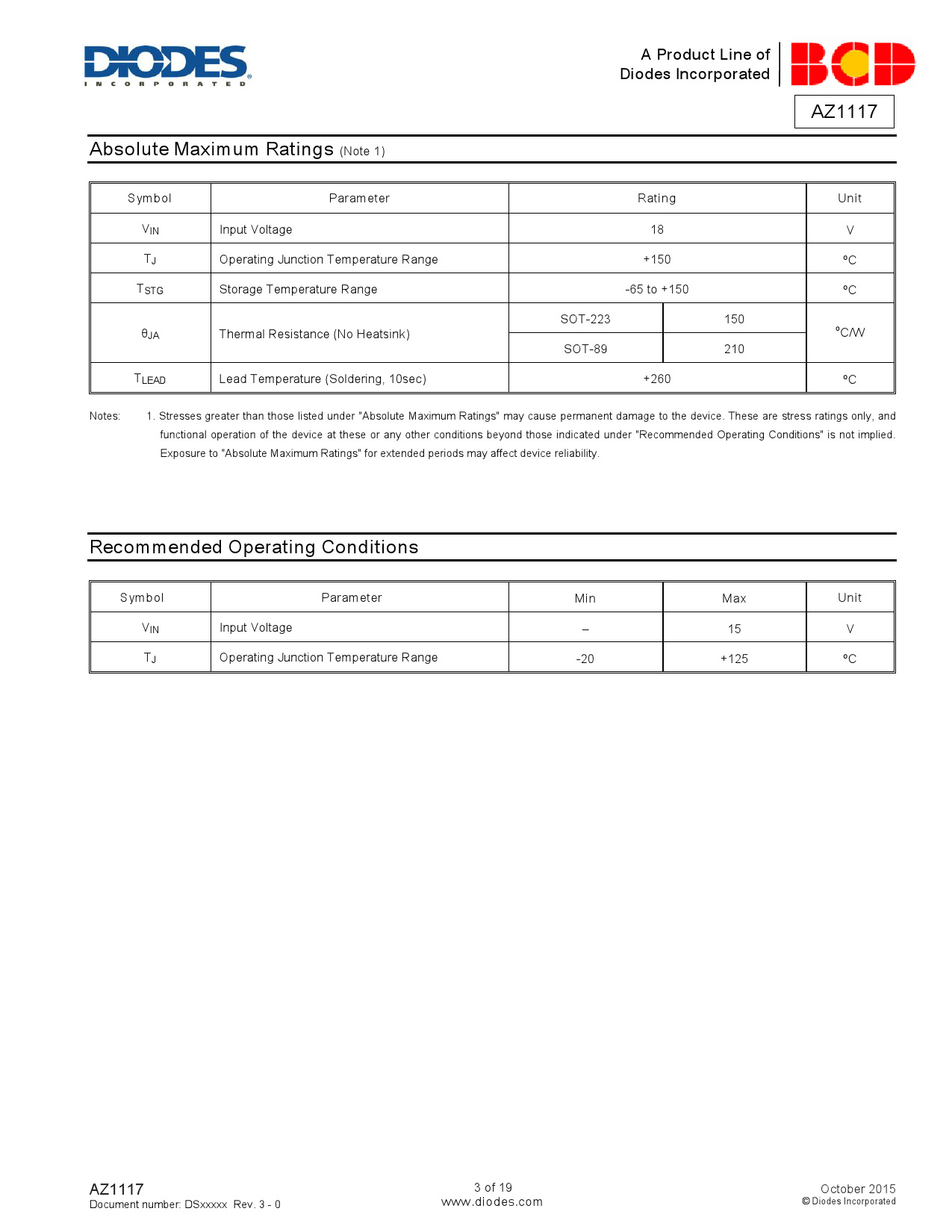 AZ1117H-3.3TRG1 SOT-223 丝印GH17M 线性稳压器(LDO) 原装正品-阿里巴巴