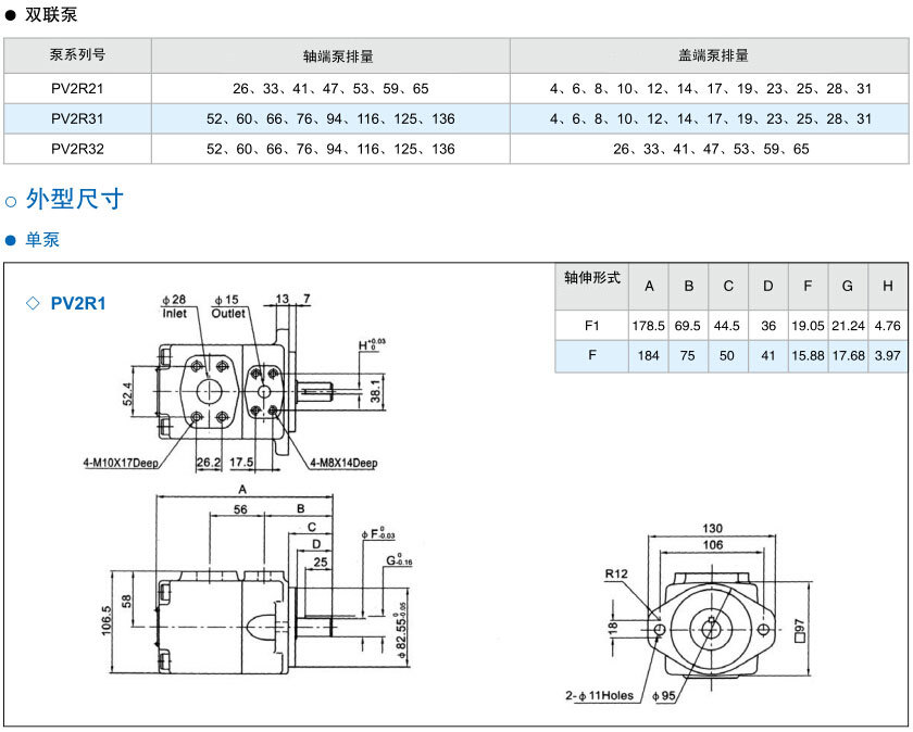 叶片泵PV2R3-94-F-RAA,PV2R3-116-F-RAA,PV2R3-52-F-RAA-阿里巴巴