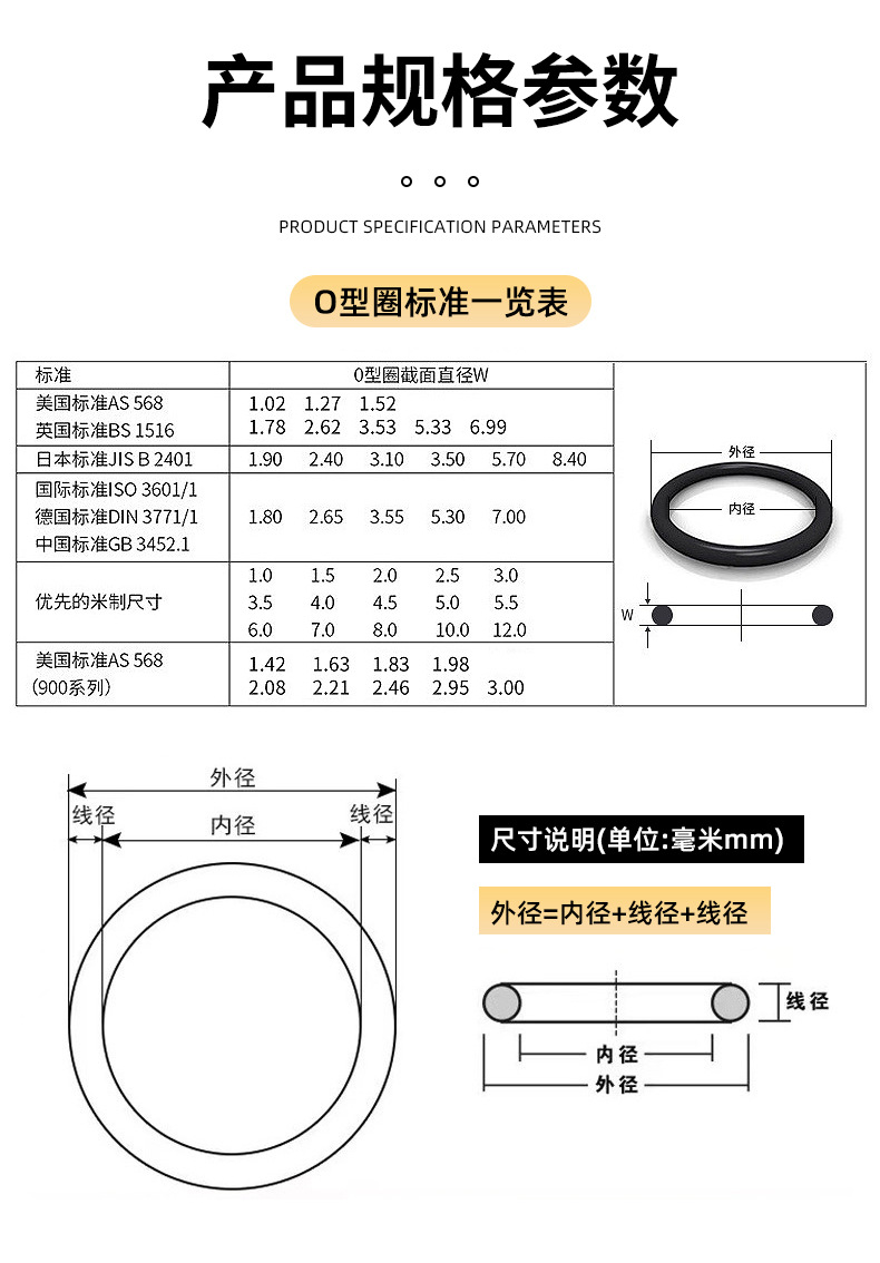 o型密封圈硅胶O型圈橡胶圈耐高温耐磨线径1.78国标安全厂家直销-阿里巴巴