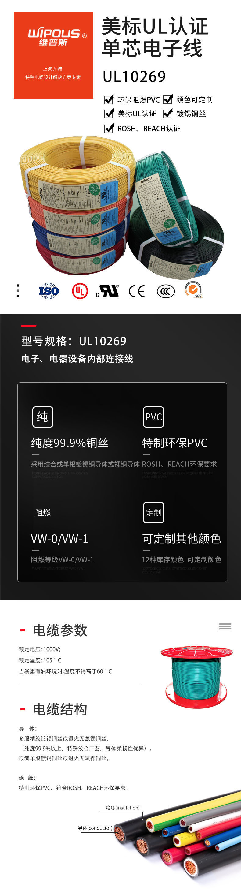 美标认证电线UL10269 20awg耐压1000V柔性PVC绝缘电子线-阿里巴巴