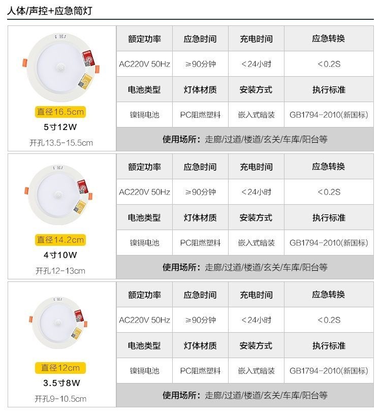 消防筒灯嵌入式应急照明灯345寸LED人体感应声光控停电一体化射灯-阿里巴巴