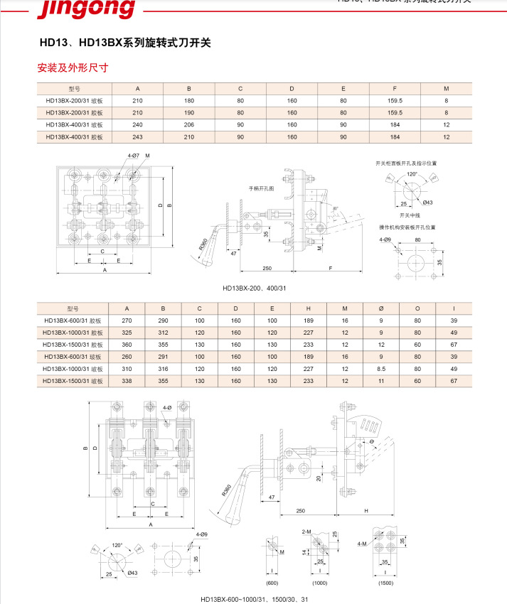 上海金工HD17 HS17 HD16 HS16 HD10 HS10 HG10系列刀开关HD13HS13-阿里巴巴
