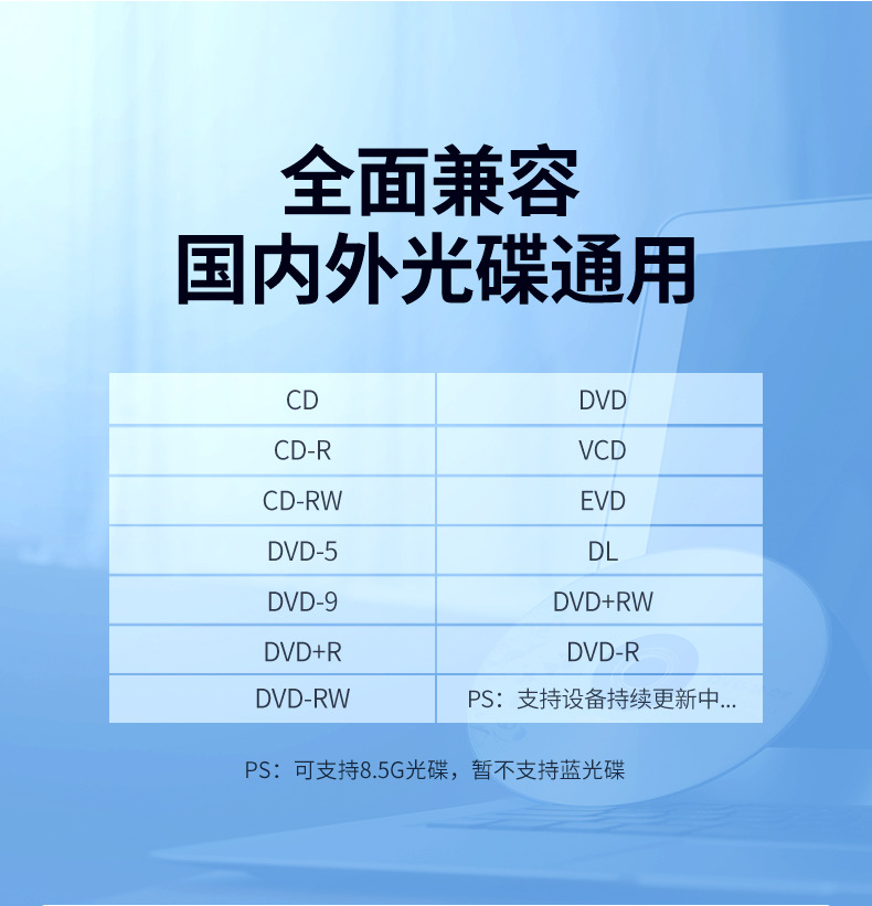 扩展坞HUD2合1外置光驱刻录机五合一多功能光驱电脑移动dvd驱动器-阿里巴巴