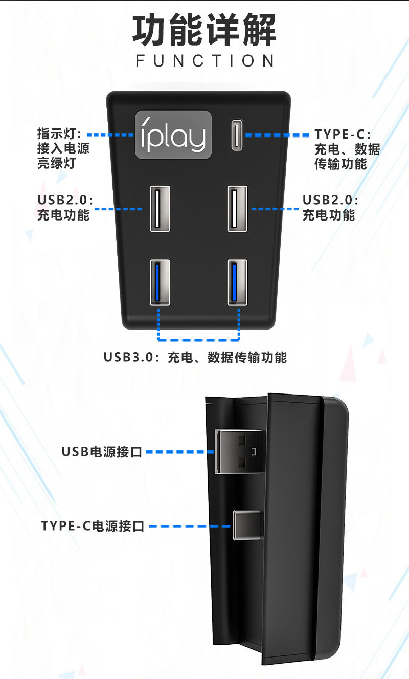 PS5传输HUB扩展器USB连接拓展PS5主机接口专用五合一USB3.0集线器-阿里巴巴