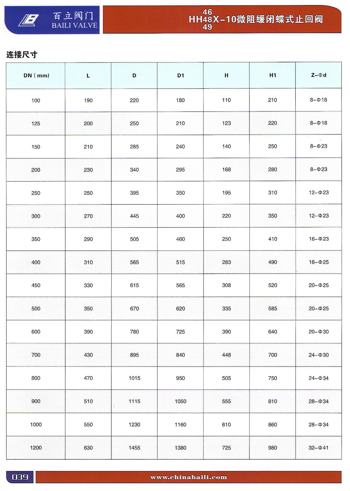 【厂家直销】蝶形缓闭止回阀HH49X-10Q/蝶阀全系列 高品质保证-阿里巴巴