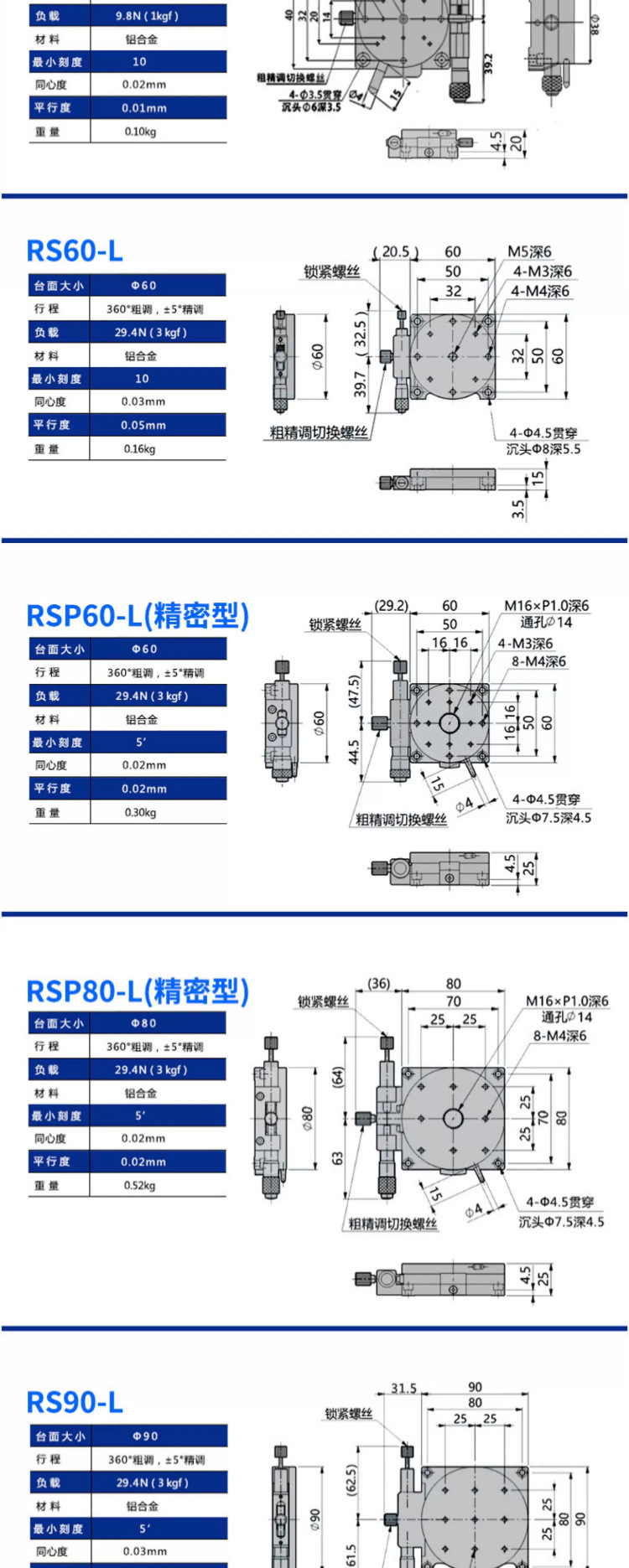 R轴旋转平台RS/RSP40/60/90/125 手动角度分度盘精密微调移动滑台-阿里巴巴
