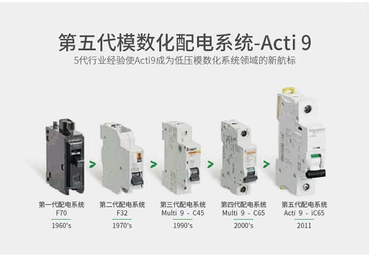 施耐德 ACTI9 IC65N 小型断路器微型断路器 A9F18316-阿里巴巴