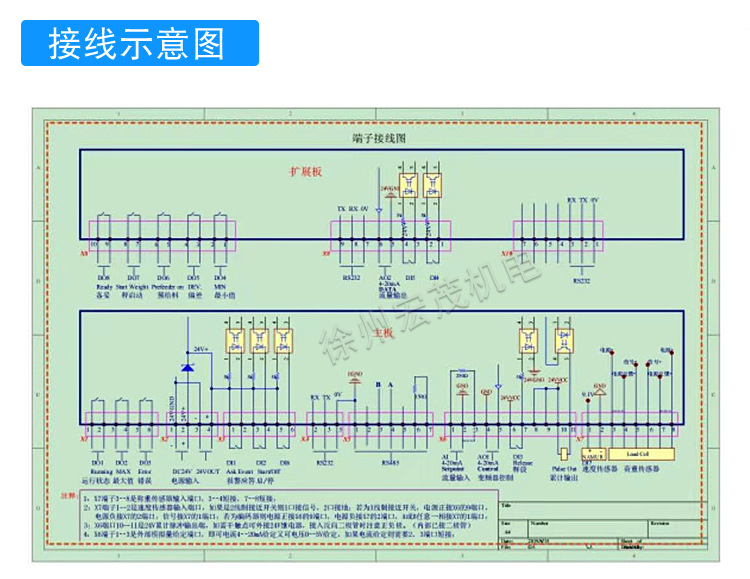 德国申克皮带秤VEG20610\VDB20600称重仪表LCXK给料机称重控制器-阿里巴巴
