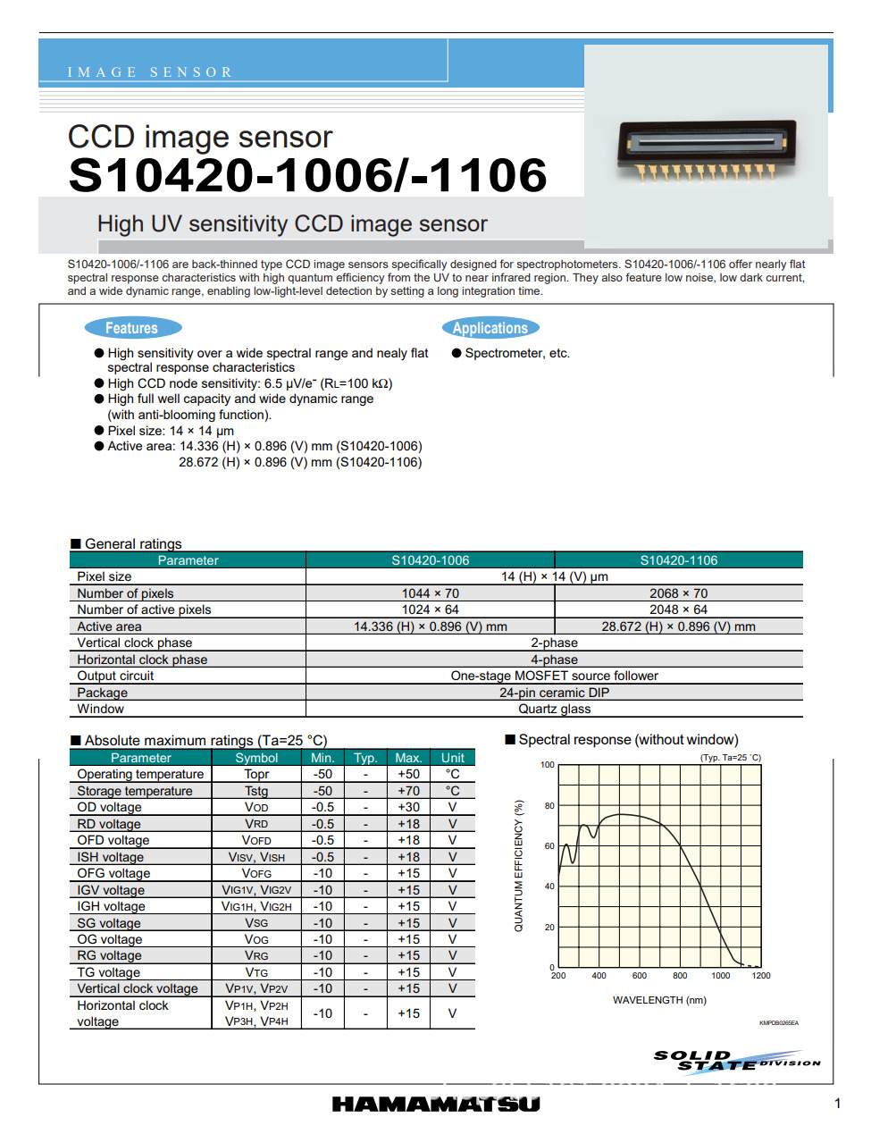 日本滨松背照式s10420 s11071紫外光高灵敏度CCD芯片面阵厂家现货-阿里巴巴