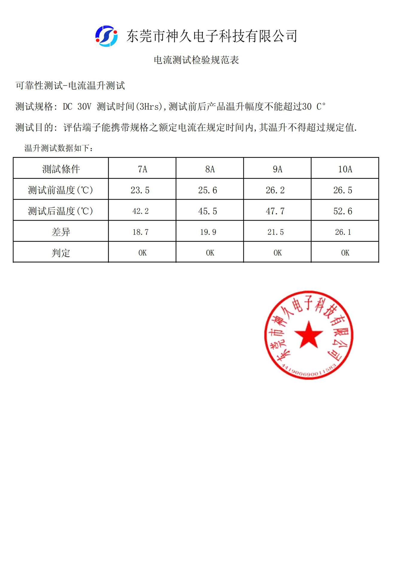 Z01M-3P-5.0PH大电流10A电池连接器/2P/3P/4P/5P刀片式公座-阿里巴巴