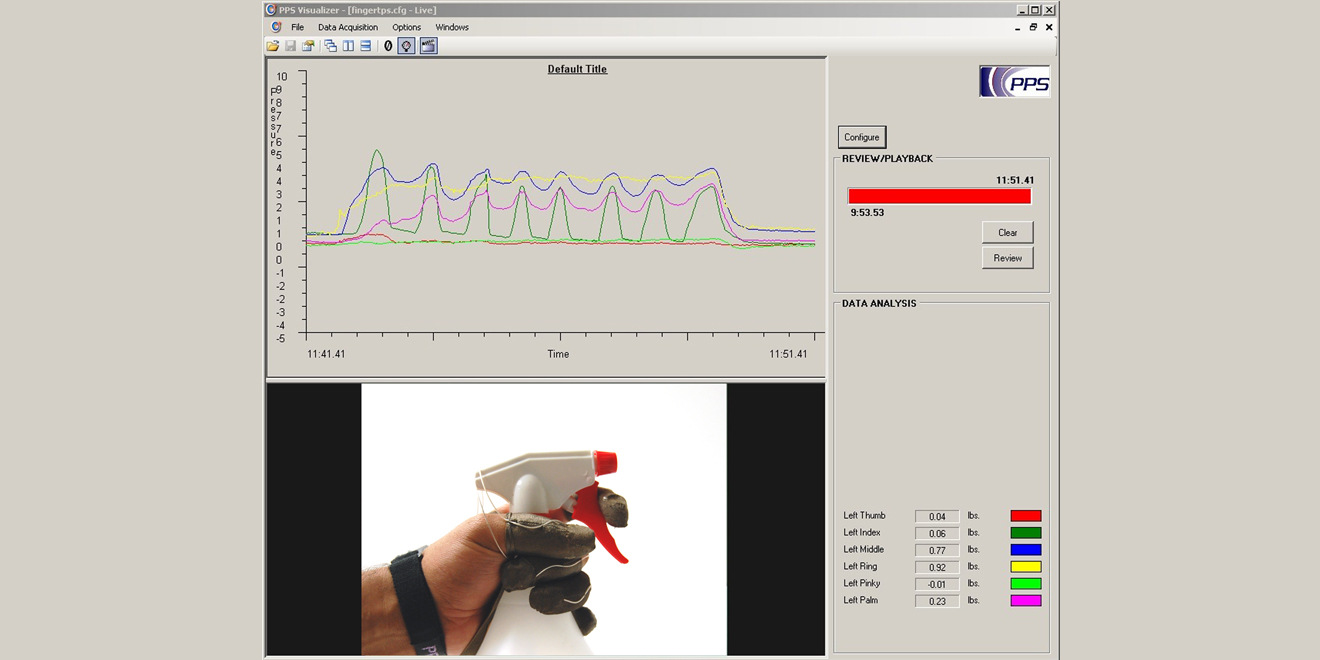 PPS 触感压力触感指套FingerTPS 医疗科研等用-阿里巴巴