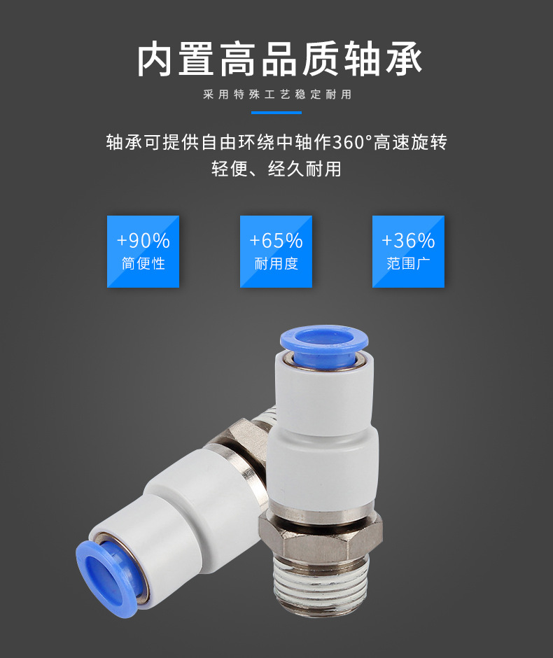 SMC型气动高速旋转快速接头KSL08-02S直角万向360°旋转快插接头-阿里巴巴