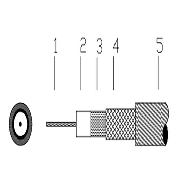 LEONI Dacar 302-4车载数据传输线缆-阿里巴巴