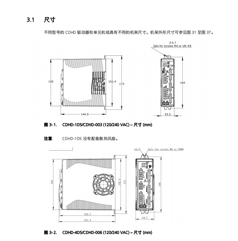 高创伺服驱动器CDHD/CDHD2系列CDHD-0032AAP1/AEC2 400w/750w新品-阿里巴巴