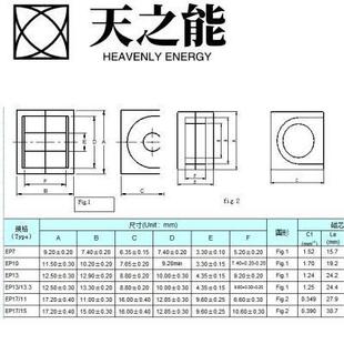 厂家供应EP13EP10EP7/12K高导镜面PC44/95功率高频变压器电感磁芯-阿里巴巴