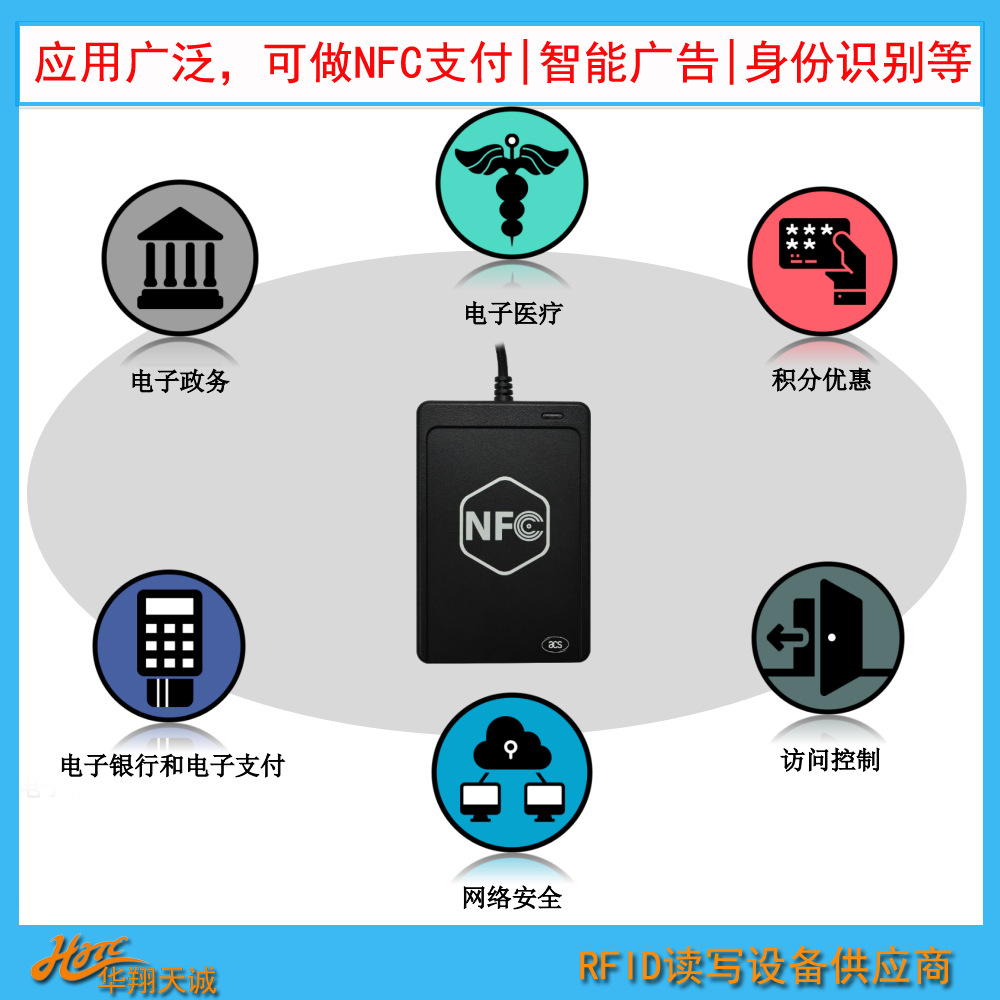 ACR1251U-M1高频RFID读卡器 NFC读写器 刷卡机带1个PSAM卡座-阿里巴巴