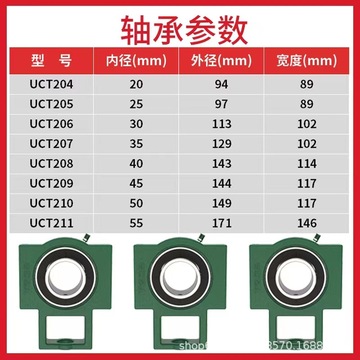 大量现货厂家直销带T型座外球面轴承UCT205 UCT206 UCT207 UCT208-阿里巴巴