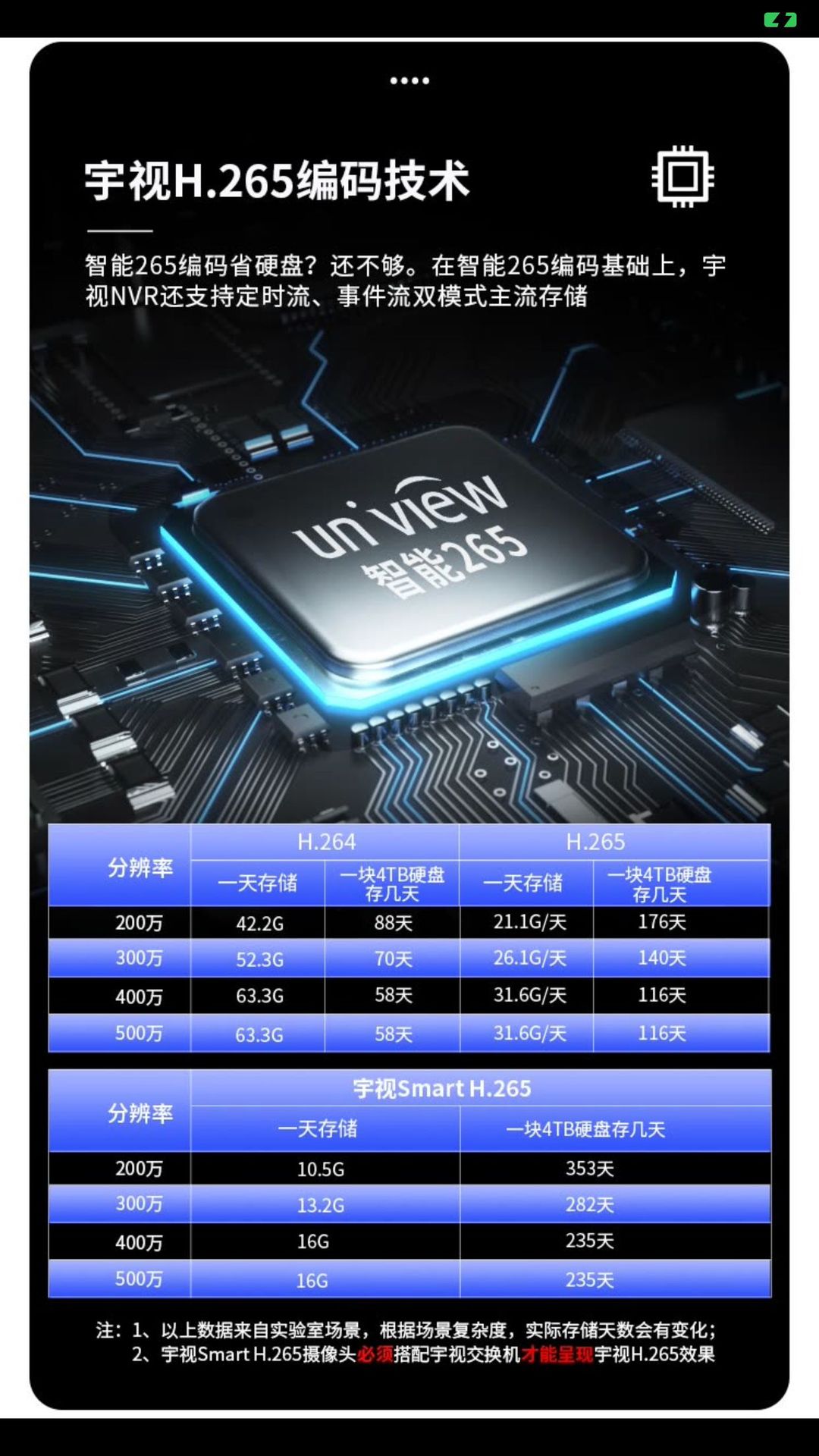 宇视（unv）摄像头 300万高清拾音半球机 IPC3A3L-IR3-APF28-ZTGM-阿里巴巴
