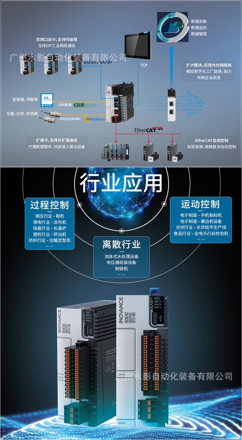原装 GL20-4AD 汇川PLC 可编程控制器 4路模拟量输入模块全新正品-阿里巴巴