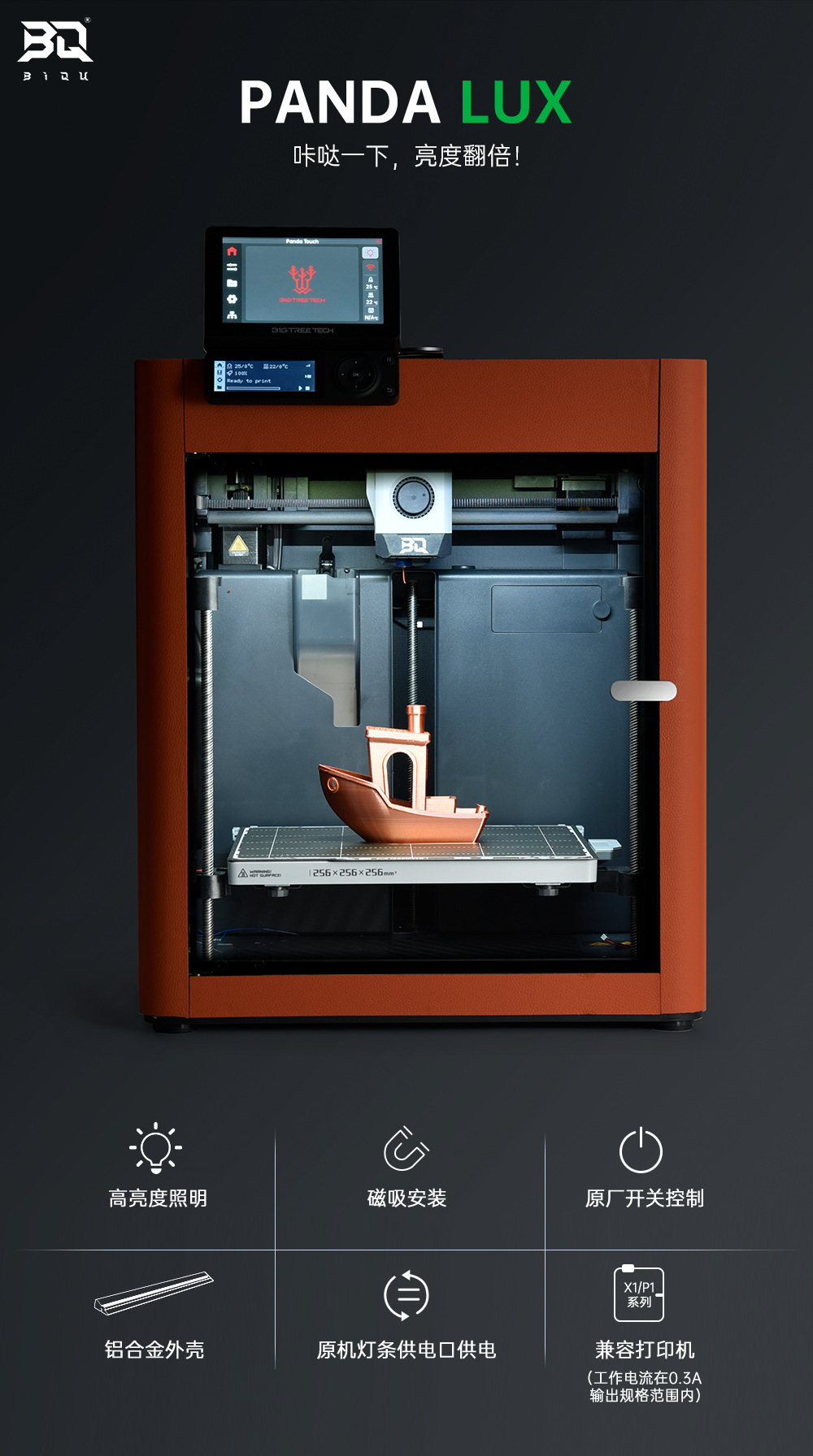 BIQU Panda Lux3D打印机灯条升级配件P1S照明X1C改装拓bambu竹lab-阿里巴巴