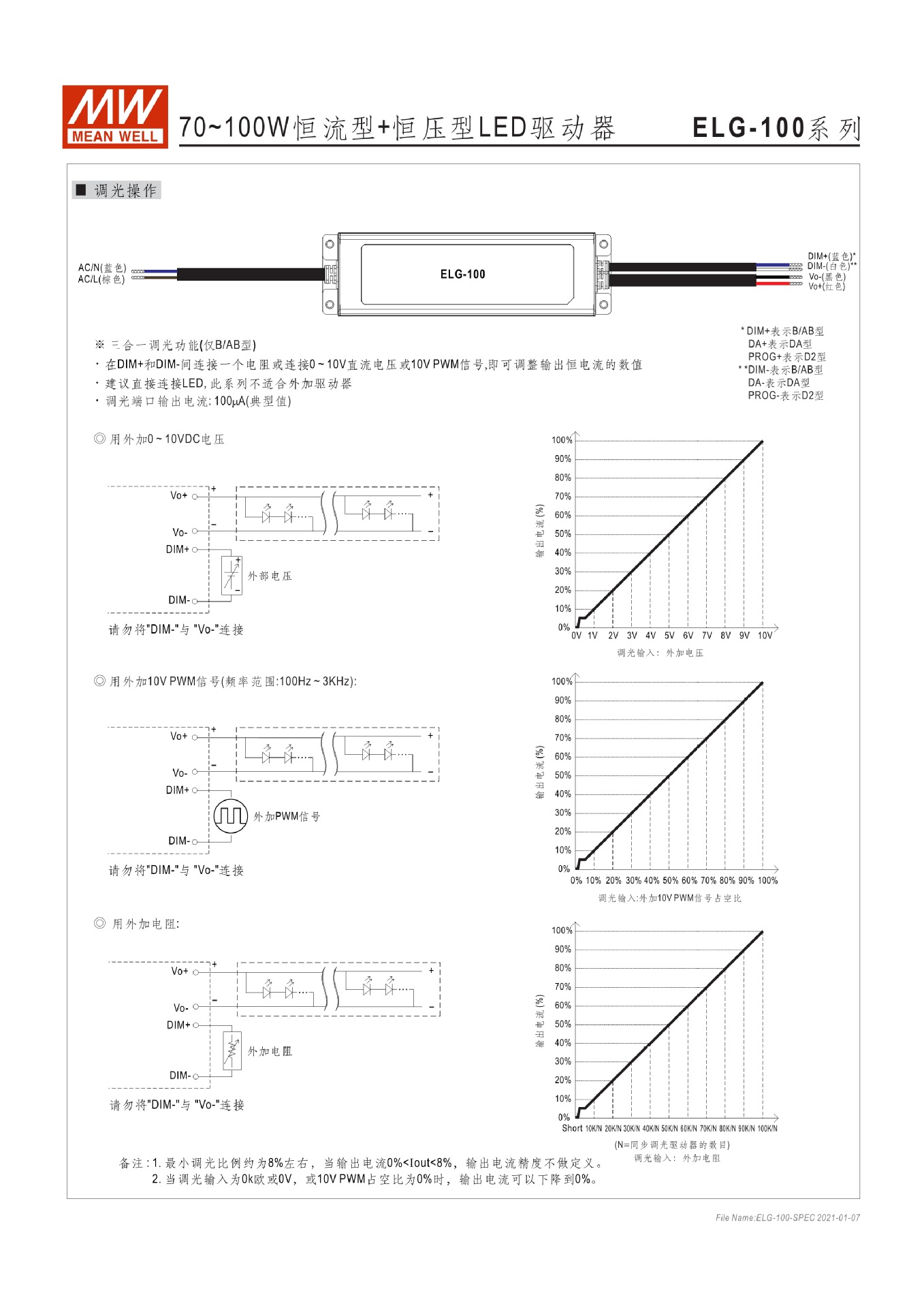 台湾明纬防水LED电源ELG-100-24 96W24V4A-阿里巴巴