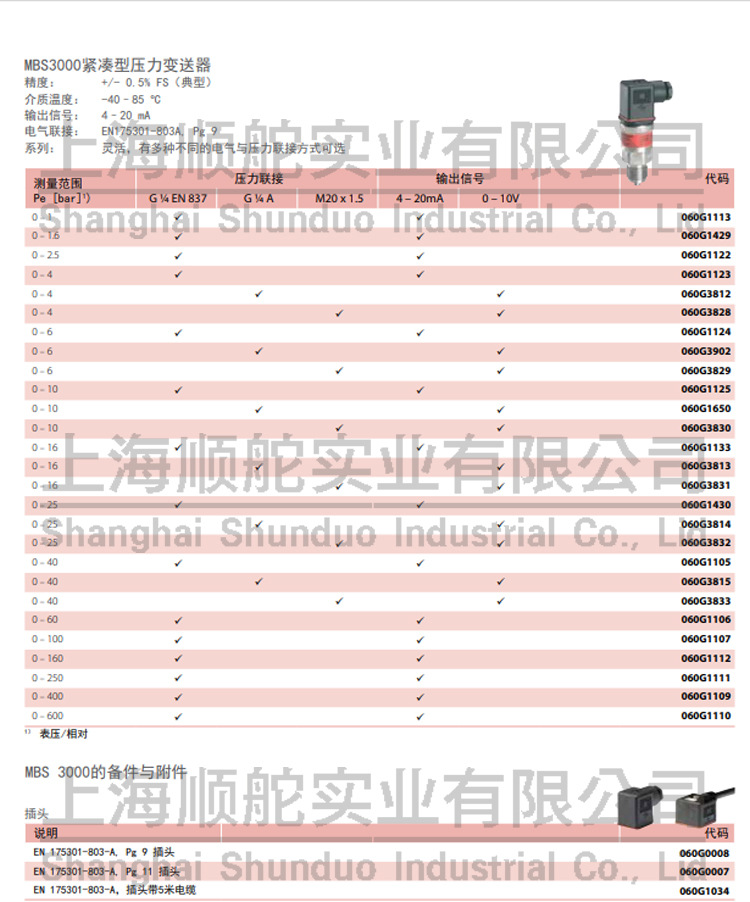Danfoss丹佛斯 压力传感器 压力变送器MBS3000 060G1125 060G1102-阿里巴巴