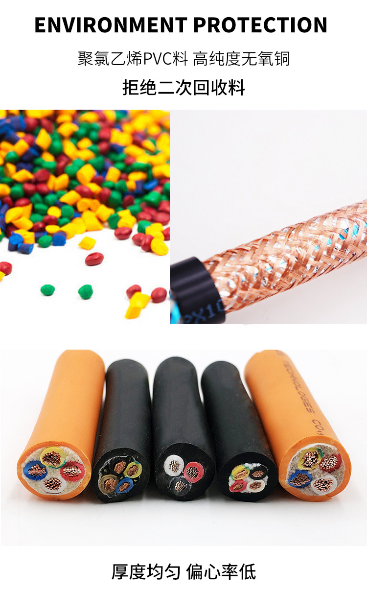 源头线缆厂家 53RVV 家装工程设备电缆 电源线 多芯线 批发-阿里巴巴